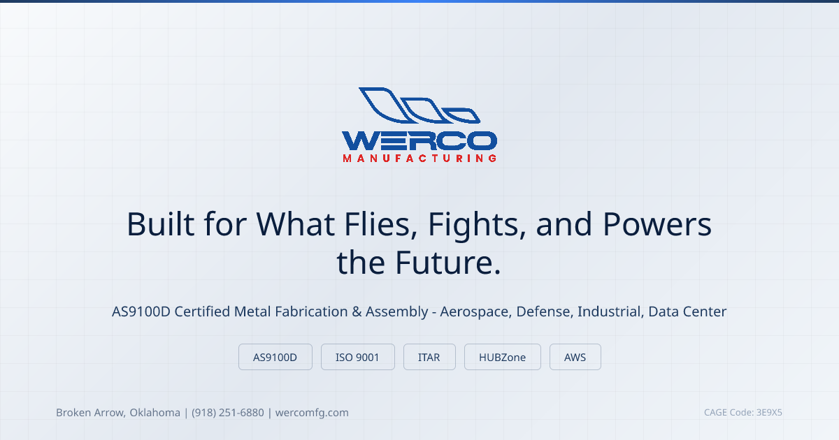 Werco Manufacturing